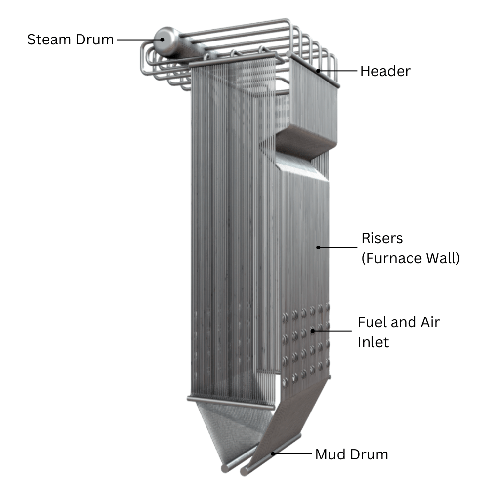 Watertube Boiler Parts Explained - saVRee